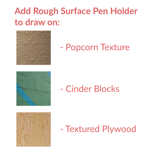 BOTSY- The Wall Drawing Robot | The Drawing Robot on Walls